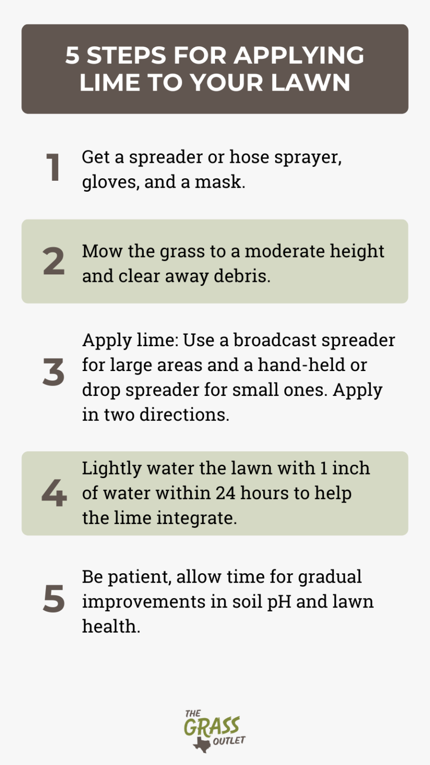 What Does Lime Do for Your Grass, How & When to Apply It