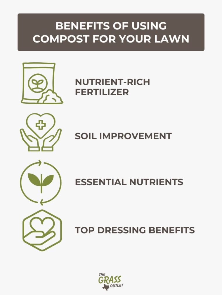Everything You Wanted to Know About Compost for Lawn | The Grass Outlet