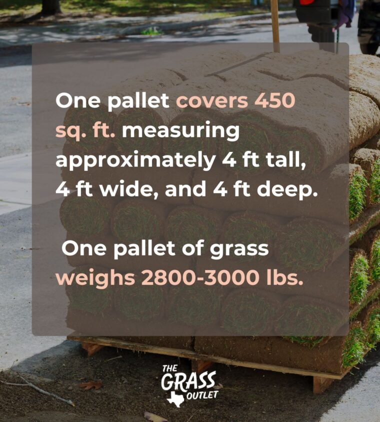 How Many Square Feet in a Pallet of Sod? Complete Guide