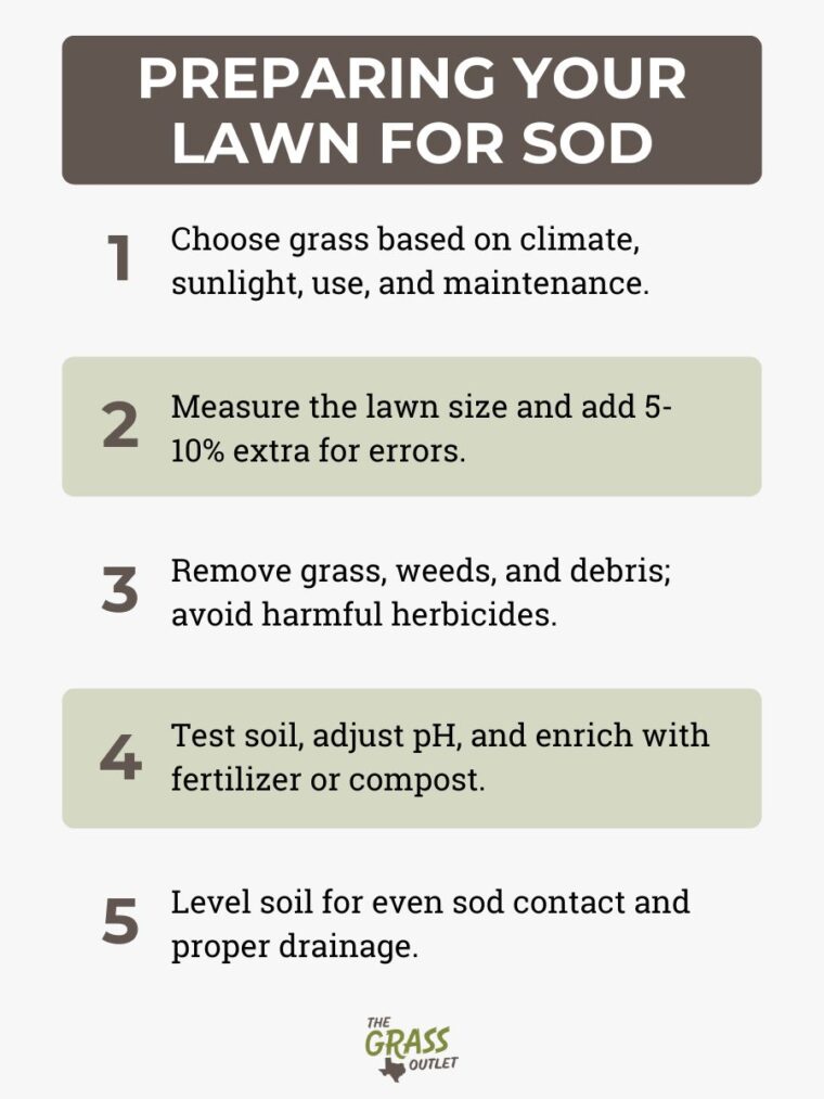 How to Lay Sod: A Step-by-Step Guide for a Beautiful Lawn | The Grass ...