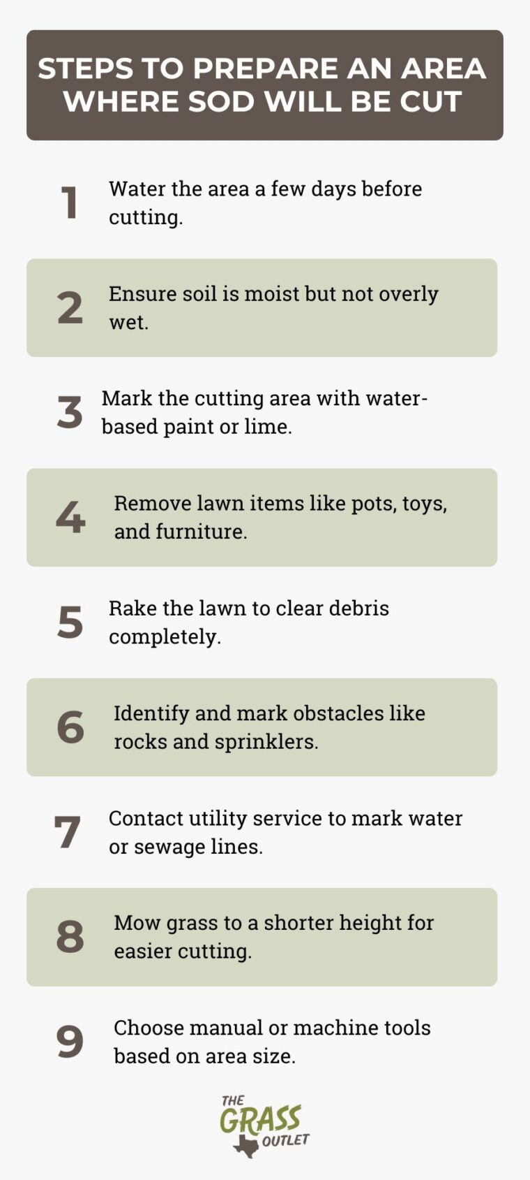 How to Cut Sod - Guide and Tips | The Grass Outlet