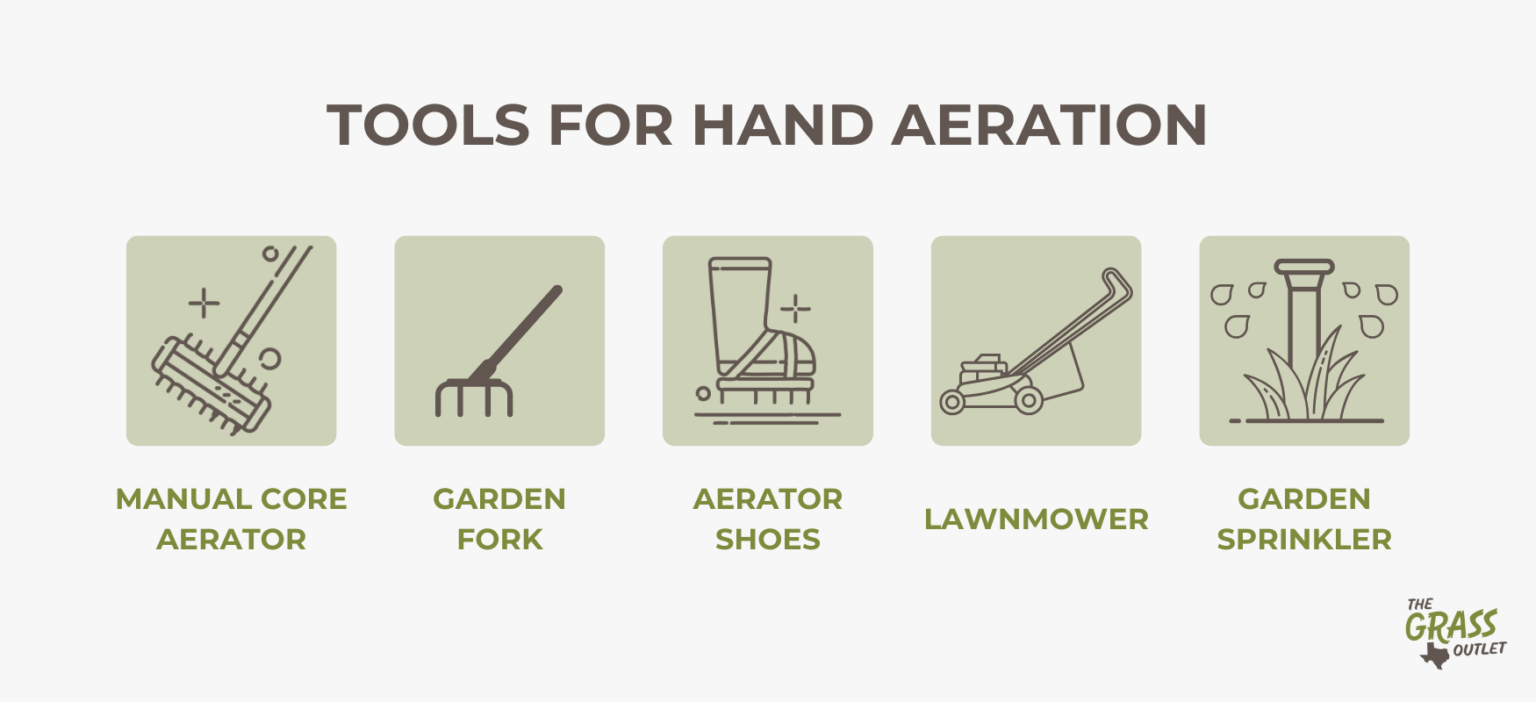 How to Aerate Your Lawn by Hand, Without an Aerator | The Grass Outlet