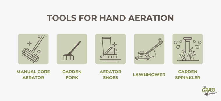 How to Aerate Your Lawn by Hand, Without an Aerator | The Grass Outlet